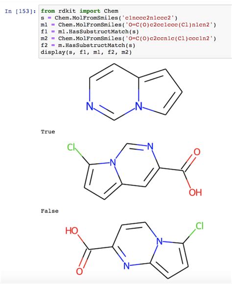 Rdkit M Hassubstructmatch S Substructure Match