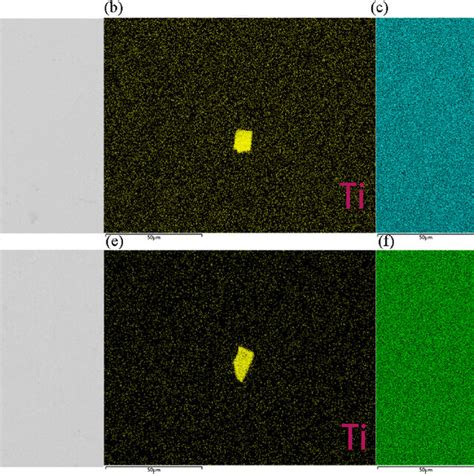 Typical Morphology Of Ti Inclusions With SEM And The Corresponding Download Scientific Diagram