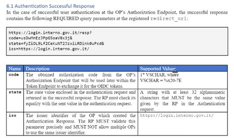 Authorization Endpoint Response Aggiungere Iss Issue 26 Italia