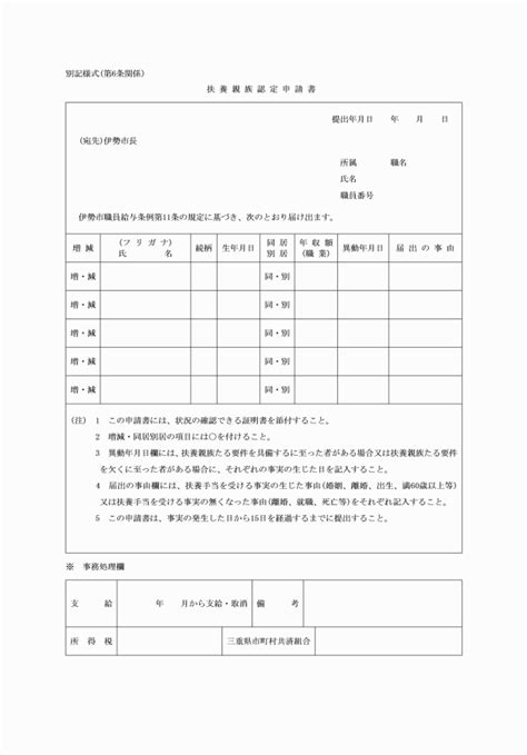 伊勢市職員の給与の支給に関する規則