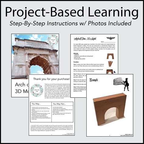 Arch Of Titus 3d Model Stem Creative Lab