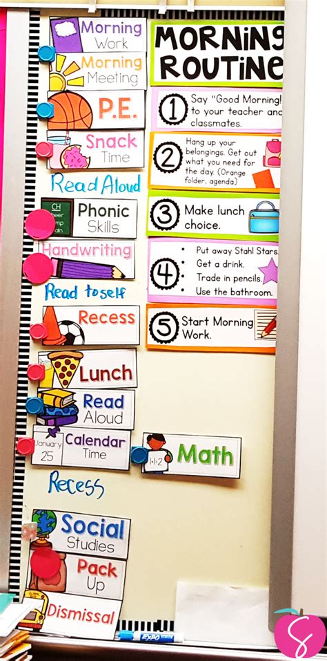 How To Teach Sequencing Events Books And Lesson Ideas The Sassy Apple