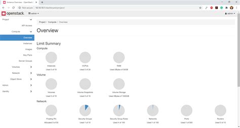 Explore Lab 1 Deploying Openstack With Packstack In A Single Node Setup Learn Installation