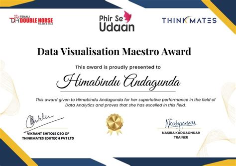 Himabindu A On Linkedin Phirseudaan