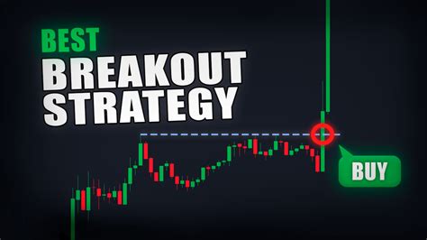 Breakout Master Strategy Buy Trading Robot Expert Advisor For Metatrader 5