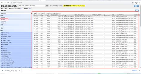 从零搭建elk日志监控分析平台elasticsearchlogstashkibana Csdn博客