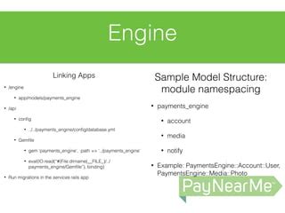 Rails Engines PPT