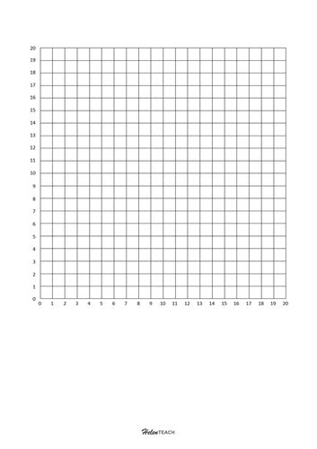 One Quadrant And Four Quadrant Coordinate Grids Teaching Resources