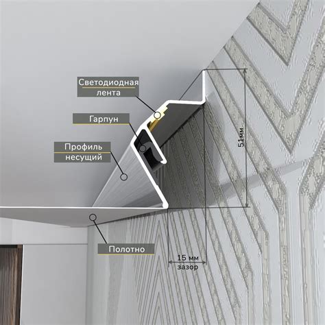 Парящий профиль Ray для натяжных потолков Производство световых конструкций ООО Инновация