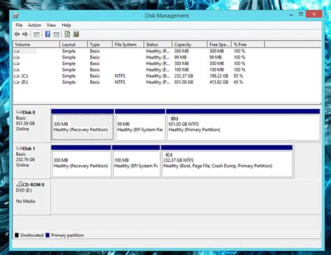 Delete Windows Partition On Second Hdd Windows 10 Forums