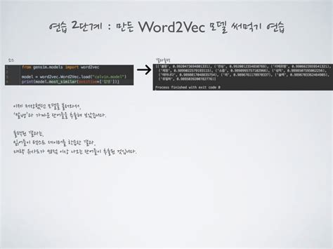 Python Machine Learning Chapter 06 PART1 PPT