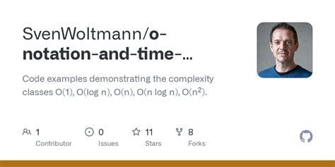 GitHub SvenWoltmann O Notation And Time Complexity Code Examples Demonstrating The Complexity