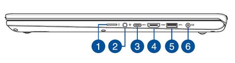 What Ports Are On A ASUS VivoBook 17 X712