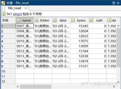 Matlab如何批量读取excel数据？科研效率upup第3期 知乎