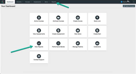 Peer Analysis Report Classify Learning Knowledge Base