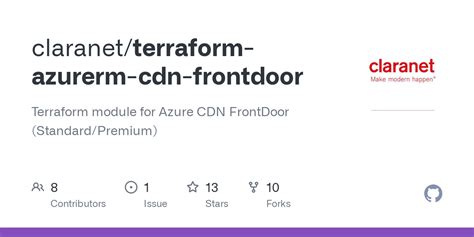 Github Claranetterraform Azurerm Cdn Frontdoor Terraform Module For