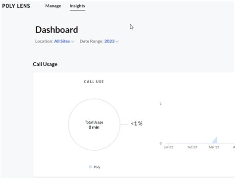 Poly Lens Not Showing Phone Calls For Opensip Hp Support Community