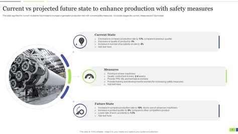 future projected state ppt powerpoint presentation complete deck with