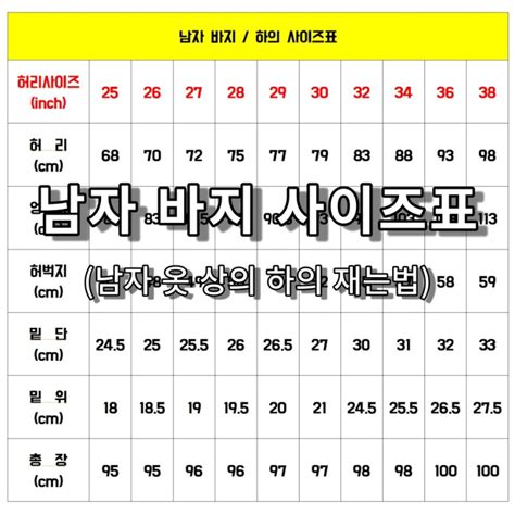 남자 바지 사이즈 표 옷 상의 하의 재는 법 네이버 블로그