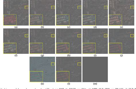 Figure 7 From Dual Stream Convolutional Neural Network With Residual Information Enhancement For