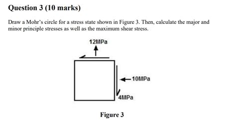 Solved Question 3 10 Marks Draw A Mohr S Circle For A Chegg Com