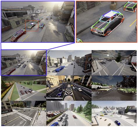 overview of skope3d dataset keypoints bounding boxes and different