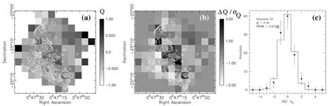 Spatial Variation In Spectral Properties Of The Diffuse Emission In