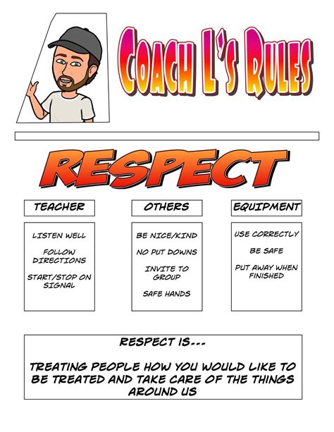 The Pe Teacher On Twitter Pe Teachers Teacher Pedagogy