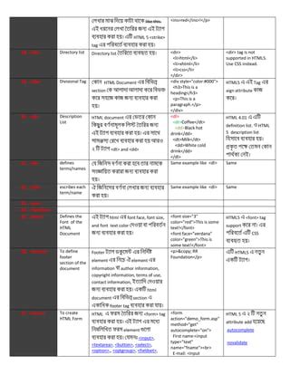 Html Tag List PDF