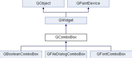 Qt QComboBox Class Reference