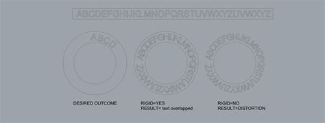 flow command 2d text curve around a circle rhino mcneel forum