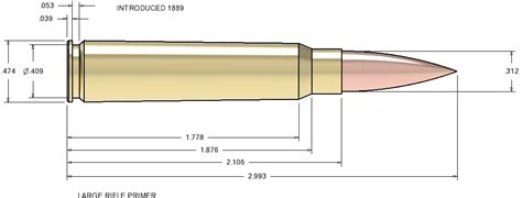 Lee Precision Inc 7 65x53mm Argentine Mauser