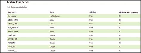 Cve 2024 36401：geoserver Rce 漏洞分析 Opswat