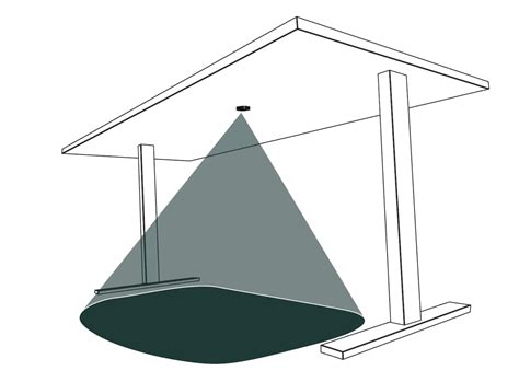 How To Install Thingsee Presence Haltian Support