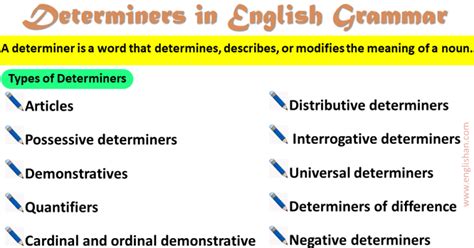 Abstract Nouns In English Grammar With Examples