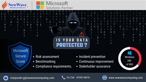Cybersecurity Securescore Microsoft365 Dataprotection Newwave Computing Pvt Ltd