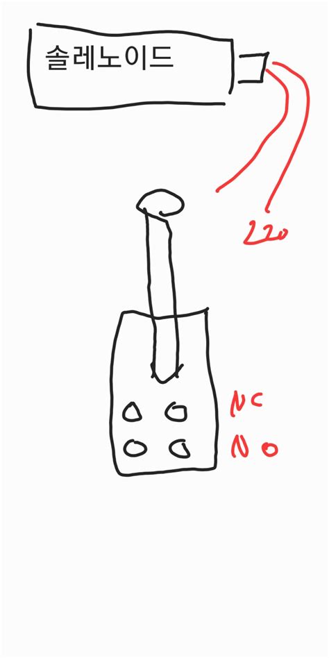 Ls리미트스위치 결선방법 지식in