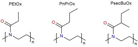 Polyoxazolines A New Class Of Polymers For The Fabrication Of Drug