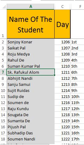 The Best Shortcut Keys In Microsoft Excel Microsoft Excel Tips From Excel Tip Excel
