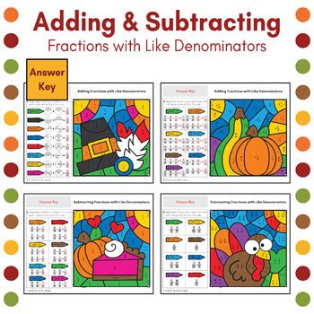 Adding Subtracting Fractions With Like Denominators Color By Code Thanksgiving