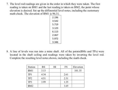 Solved The Level Rod Readings Are Given In The Order In Chegg Com