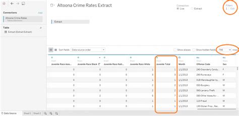 Tableau Module 2 Filtering Sorting