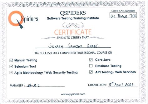 Suyash Okate On Linkedin Softwaretesting Learning Testing