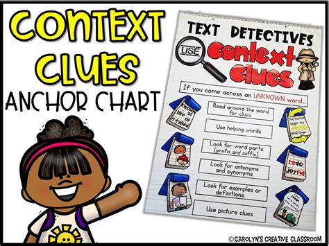 Context Clues Anchor Chart Just Print Cut And Glue