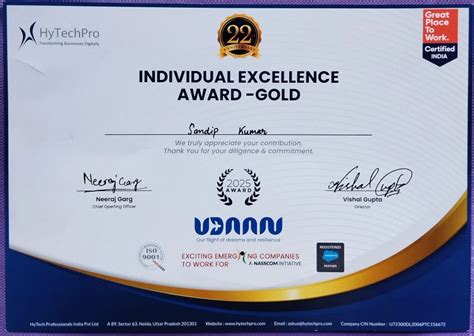 Hytechpro Aplusify Salesforce Award2024 Trailhead Sandip Kumar 34 Comments