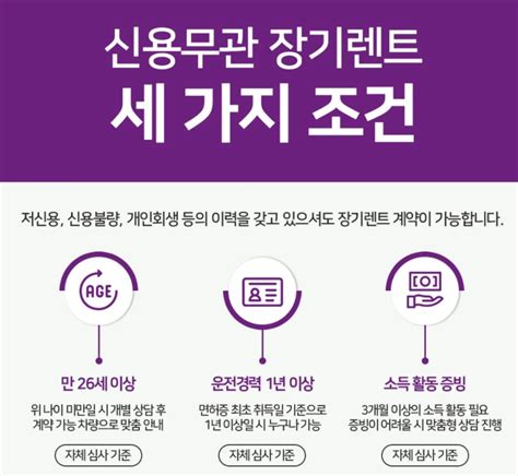 신차장기렌트 And 개인회생 신용불량도 가능한 장기렌트 조병희 숨고 숨은고수