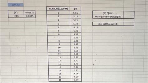 solved part two analysis part two asks you to analyze