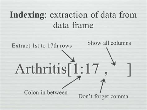 Categorical Data Analysis In R Studiopptpptx Technology And Computing