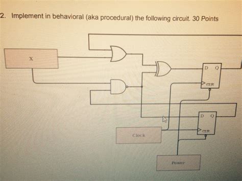 Solved 2 Implement In Behavioral Aka Procedural The