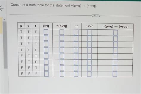 Solved Construct A Truth Table For The Statement Chegg Com